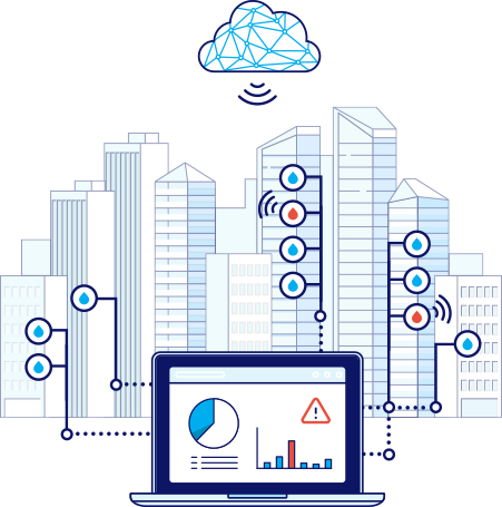 WINT Water Efficiency Intelligence Platform